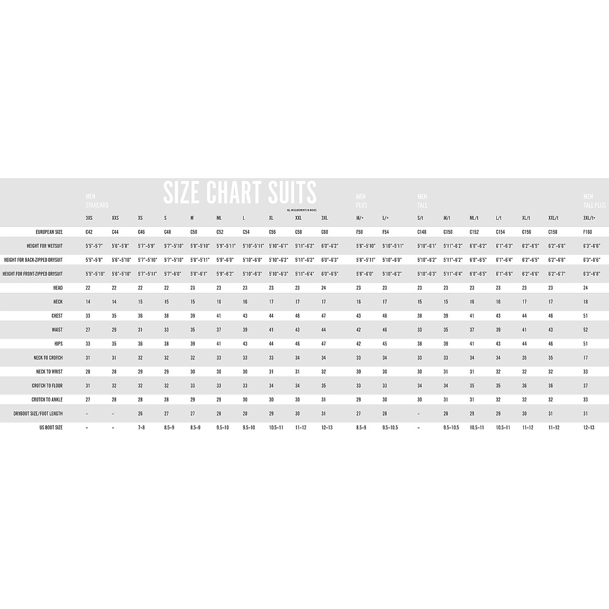 Waterproof Womens Neoskin 1.5mm Super Stretch Wetsuit, Small