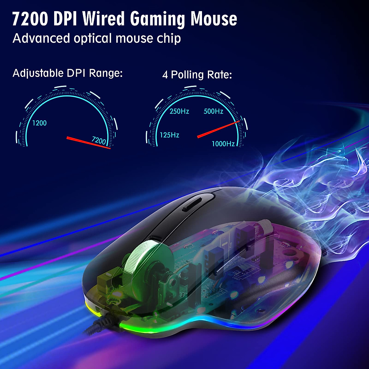 Gaming Mouse Wired, 6 Programmable Buttons, 7 Mode RGB Backlit, 200-7200 DPI Adjustable, High-Performance Gaming Mouse PC Laptop Mac Computer Gaming Mice, Black