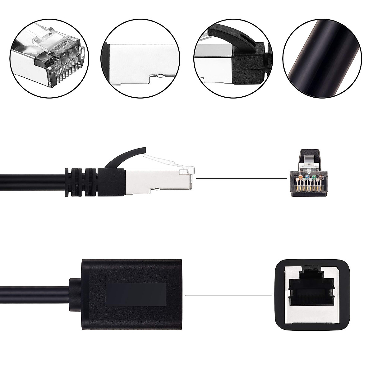 Ruaeoda Ethernet Extension Cable 25 Ft, Shielded Network Cat6 Extension Patch Cable RJ45 Cords Shielded Male to Female Connector