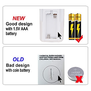 Replacement for Midea TGM Air Conditioner Remote Control RG15A(B)/E RG15A1(B)/E RG15A2(B)/E