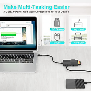 USB C USB3.0 Multi Card Reader Hub, SD/XD/TF/CF/MS Card Slot with 3 USB3.0, 8 in 2 Memory Card Reader/Adapter/Hub for SD SDXC SDHC CF CFI XD MS TF Micro SD Micro SDXC SDHC MS MMC UHS-I USB Stick Mouse