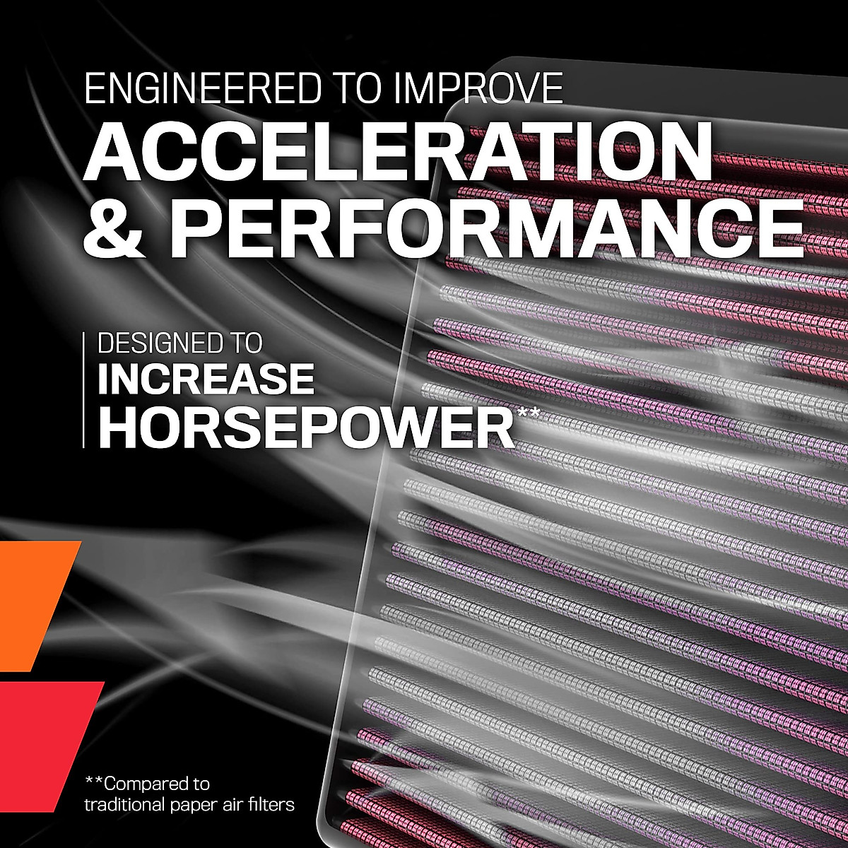 K&N Engine Air Filter: Reusable, Clean Every 75,000 Miles, Washable, Premium, Replacement Car Air Filter: Compatible with 2018-2019 VOLKSWAGEN (Golf SportWagen, Golf, Jetta, FAW Bora), 33-5084