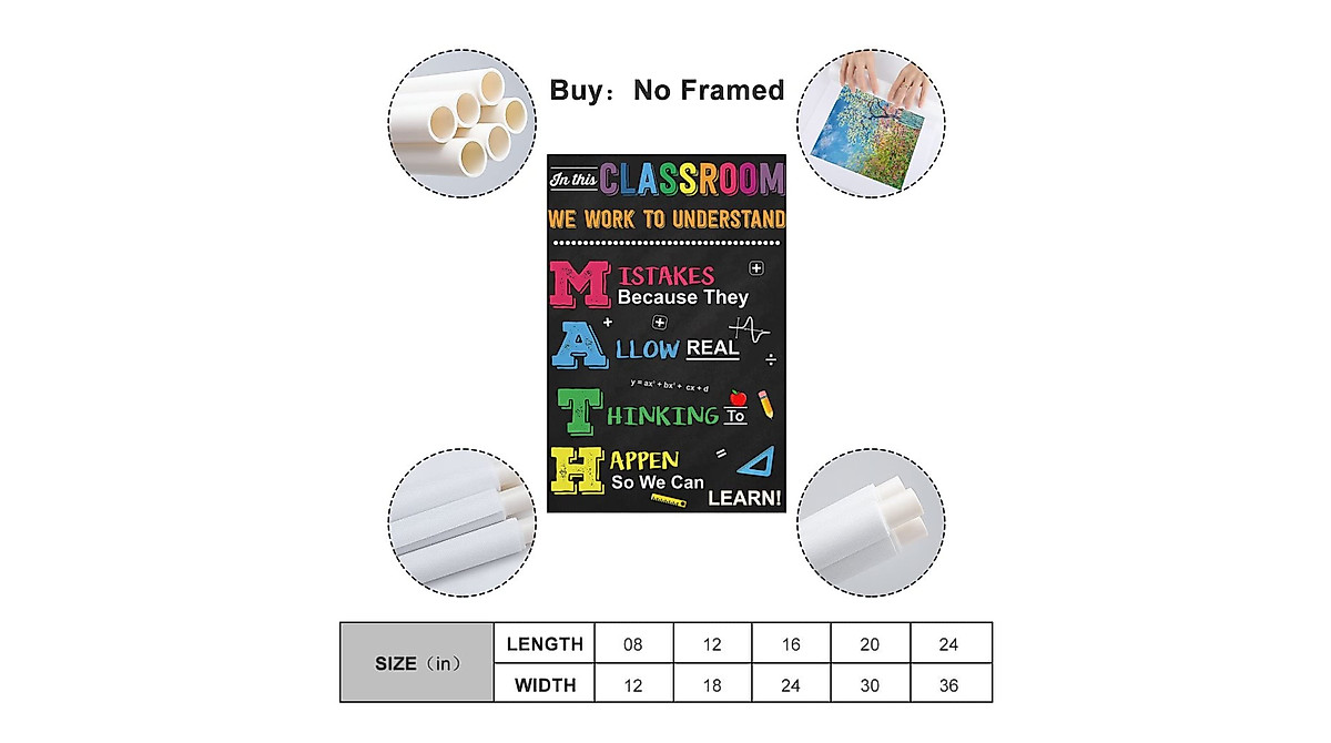 AOMACA Classroom Math Posters - Creative Classroom Decor