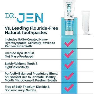 Dr Jen Fluoride Free Natural Remineralizing Toothpaste with 10% Nano Hydroxyapatite, Developed by a Real Dentist, Safe to Swallow, Clinically Proven, Strengthen Enamel (4 oz)