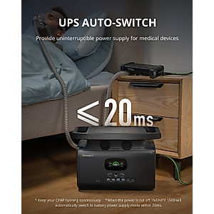 GROWATT Solar Generator, Portable Power Station 1512Wh with 200W Solar Panel, 4 x 110V/2000W AC Outlets (4000W Peak), Fast Solar Charging, Emergency Power Backup for Outdoor Camping, Home, RV