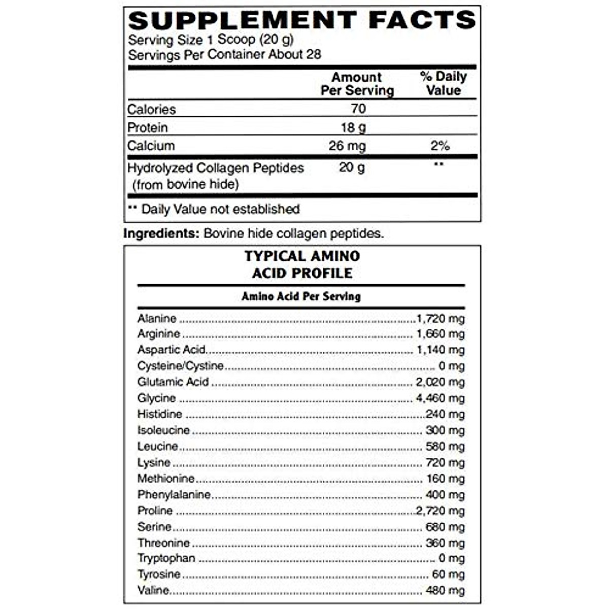 BariatricPal Collagen Peptides Powder (Unflavored, Hydrolyzed Type 1 & 3, Grass Fed) - Skin, Hair, Nail & Joint Support (28 Servings) 19.76 oz.