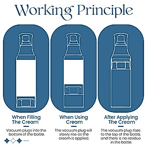 EOPER Airless Pump Jars 100ML, 3 Pieces Empty Refillable Cosmetic Air Pump Jars Bottles Airless Lotion Cream Sample Containers Makeup Vials Accessories Leak-Proof DIY Travel, Pearly White