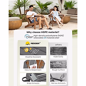 MUCHENGHY Outdoor Folding Adirondack Chair Weather Resistant Patio Chair with Cup Holder for Outside, Deck, Lawn, Backyard, Garden, Fire Pit, Campfire Lounger(Gray)