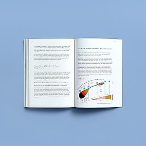 The Montessori Child: A Parent's Guide to Raising Capable Children with Creative Minds and Compassionate Hearts (The Parents' Guide to Montessori)