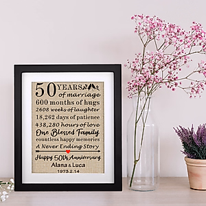 Personalized 50 Years Anniversary Gift for Parents Grandparents, 50 Years of Wedding Anniversary Burlap Print for Mom Dad, Golden 50 Years of Marriage Gifts, Happy 50th Anniversary Decoration