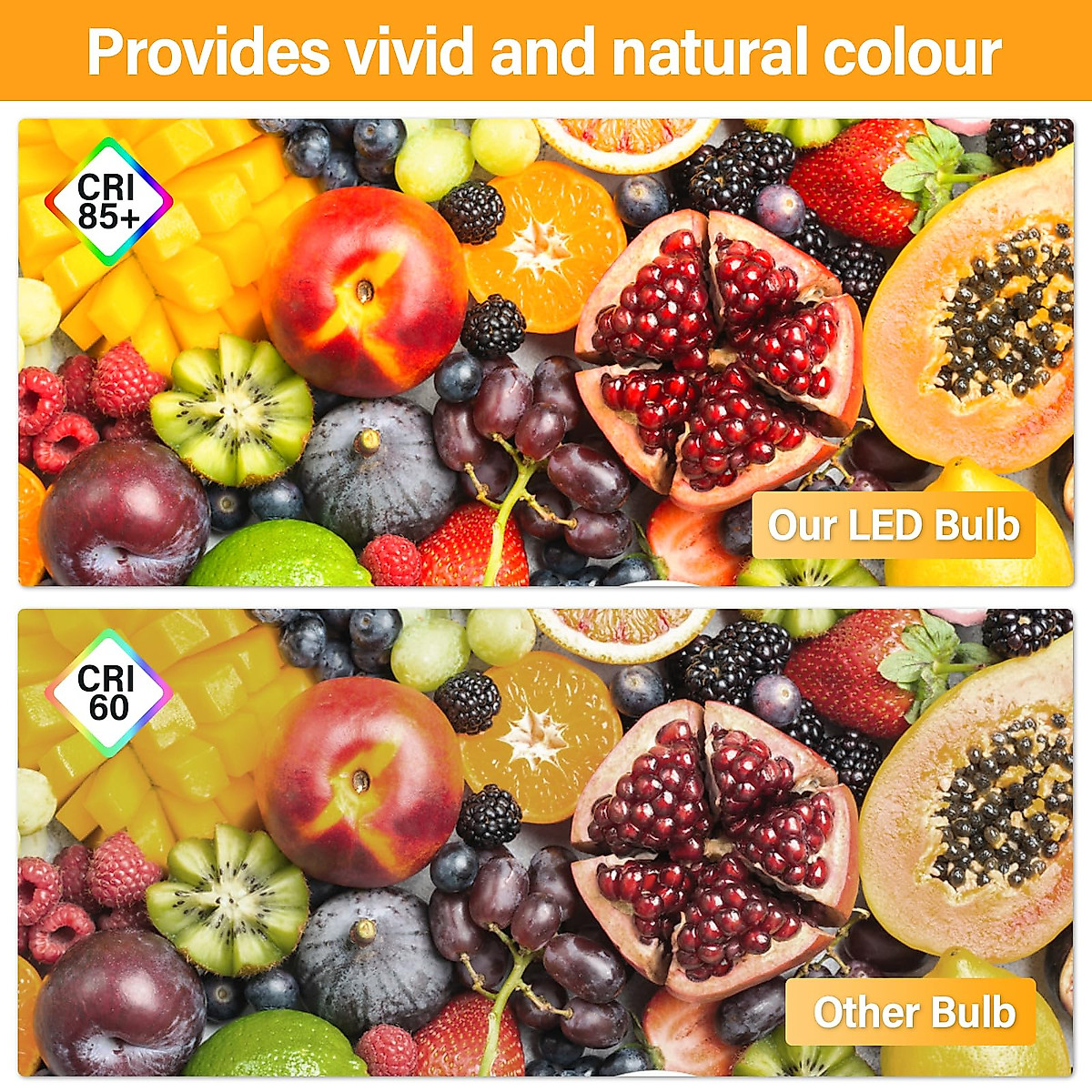 G8 LED Bulb Dimmable 3W Mini Thin Puck Light Bulbs Equivalent to 20W-25W T4 G8 Bi-Pin Base Halogen Bulb, 120V Warm White 3000K G8 Bulb for Under Counter Kitchen Lighting, Under Cabinet Light (8 Pack)