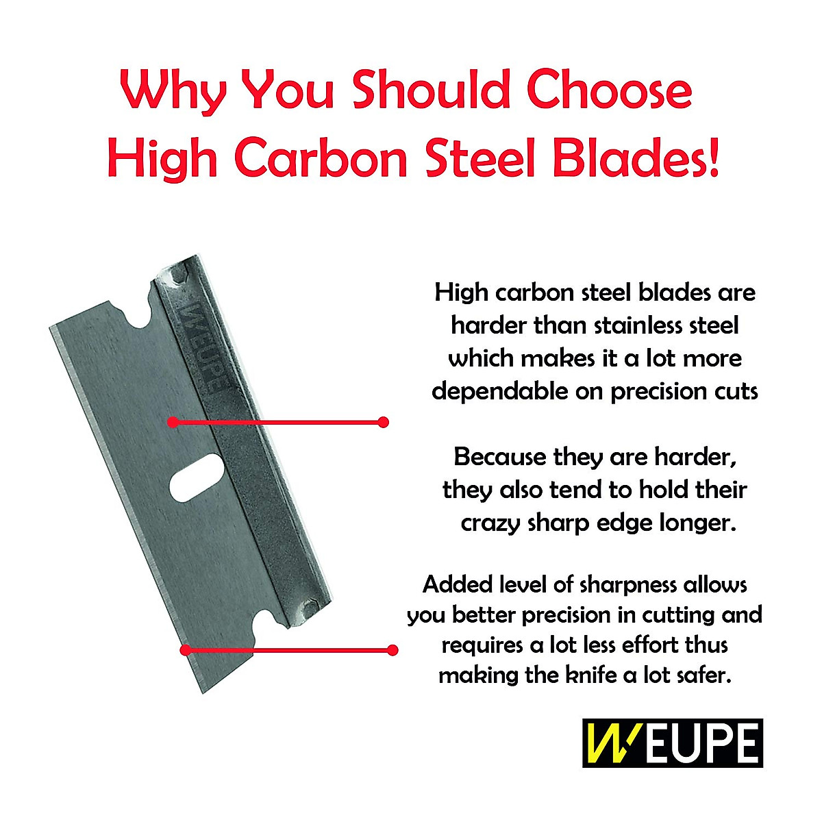 WEUPE Razor Blades Utility: Single Edge Razor Blades 100 Pack, Razor Blade Scraper Refills, Steel Box Cutter Blades USA-Made, Safety Straight Edge Razor Blades, Paint Scraper Razor Blades