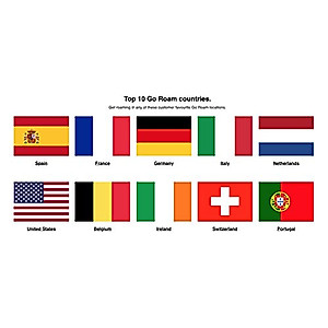 (Unlimited) Three Mobile Sim Card 2GB of High-Speed Data (Then Unlimited Normal Data) + Unlimited Calls & Texts for 30-Days Free-Roaming - 71 Destinations Including All European Countries AIO10 3Sim