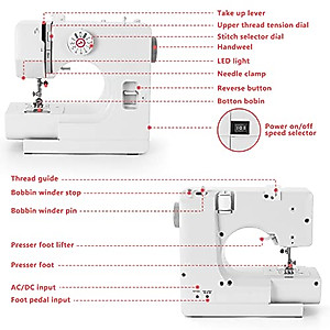 Sewing Machine, Mini Sewing Machine, Electric Portable Sewing Machine for Beginners, 12 Stitch Dual Speed with Foot Pedal & Sewing Kit