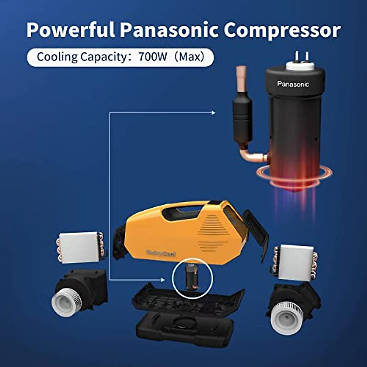 Kazigak Portable Air Conditioners, 220W Low Power Consumption, 24VDC, Tent Air Conditioner 2380BTU, Fast Cooling AC for Van and RV, Camping Tent, Fishing, Car, Truck, Outdoor, Indoor (Yellow)