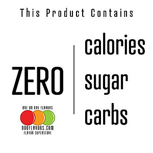 Menthol Flavor Concentrate - Highly Concentrated Water-Soluble Menthol Liquid Flavored Drops - Sugar/Calories/Carbs Free Cooking Extracts and Flavorings for Beverages, Desserts, more - 2oz