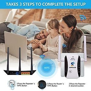 SUPALILOG WiFi Extender,WiFi Signal Booster,Up to 2640sq.ft,2 Antennas,2.4GHz 300Mbps,Range Extender,Wireless Repeater,Long Range Amplifier,360° Full Coverage with Ethernet Port and Access Point