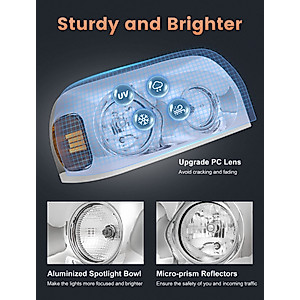 Avsty Headlights Assembly for Freightliner Century 2004 2005 2006 2007 2008 2009 2010 2011 2012 2013 2014 2015 Headlamp(Chrome)