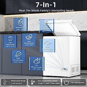 Antarctic Star 3.5 Cu.ft Chest Freezer 6.8℉to -4℉with Removable Basket Free Standing Top open Door Compact Freezer with Adjustable Temperature Defrost Water Drain/Power Saving White