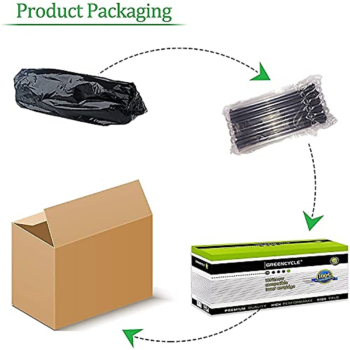 greencycle 5 Pack Compatible Toner Cartridge Replacement for Canon 126 Black CRG126 3483B001 for ImageClass LBP6200d LBP6230dw LBP6230dn Wireless Laser Printer