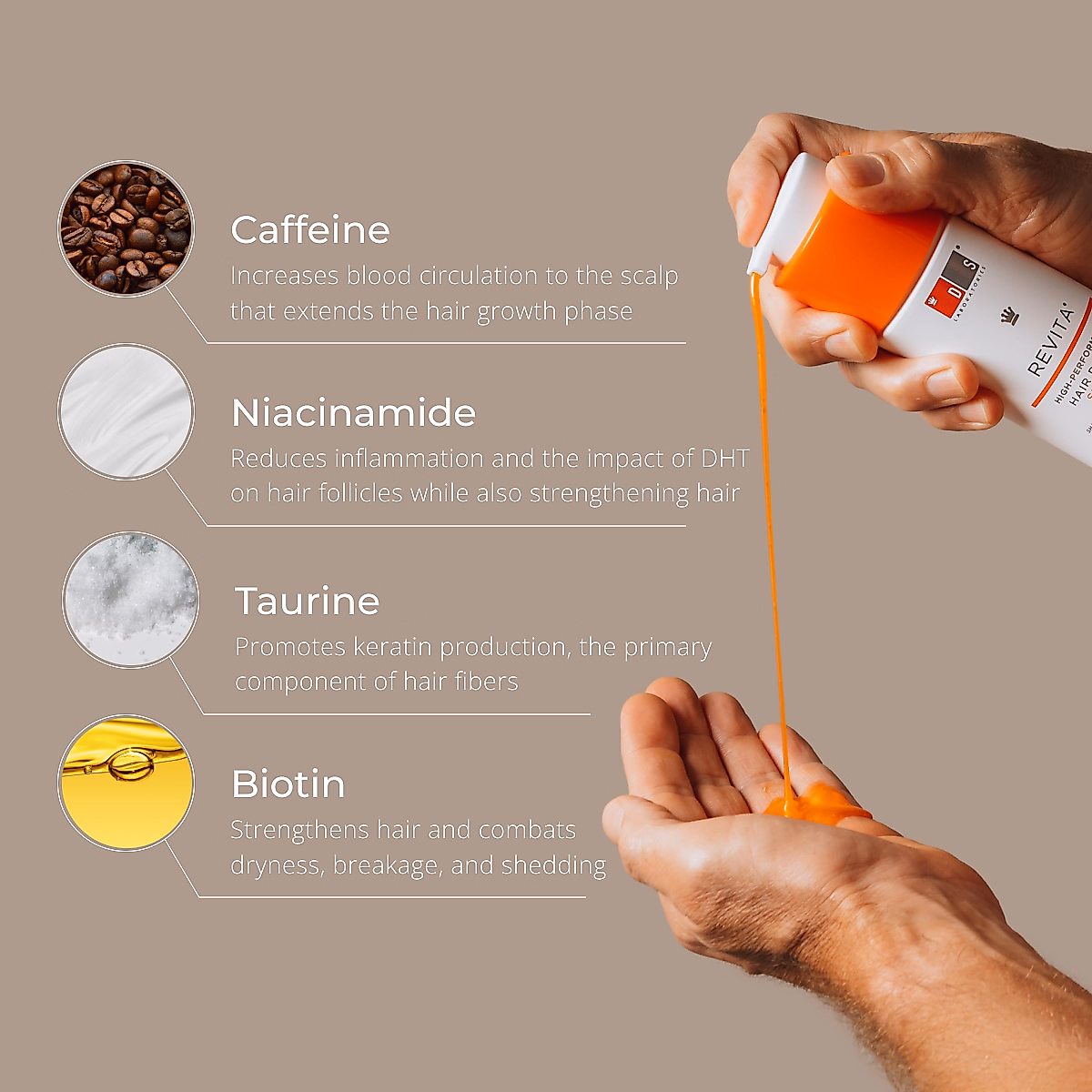 DS Laboratories Revita Shampoo and Conditioner Set - Hair Growth Shampoo and Conditioner, Hair Thickening Shampoo and Conditioner for Fine Hair, DHT Blocker Hair Loss Treatments for Women & Men