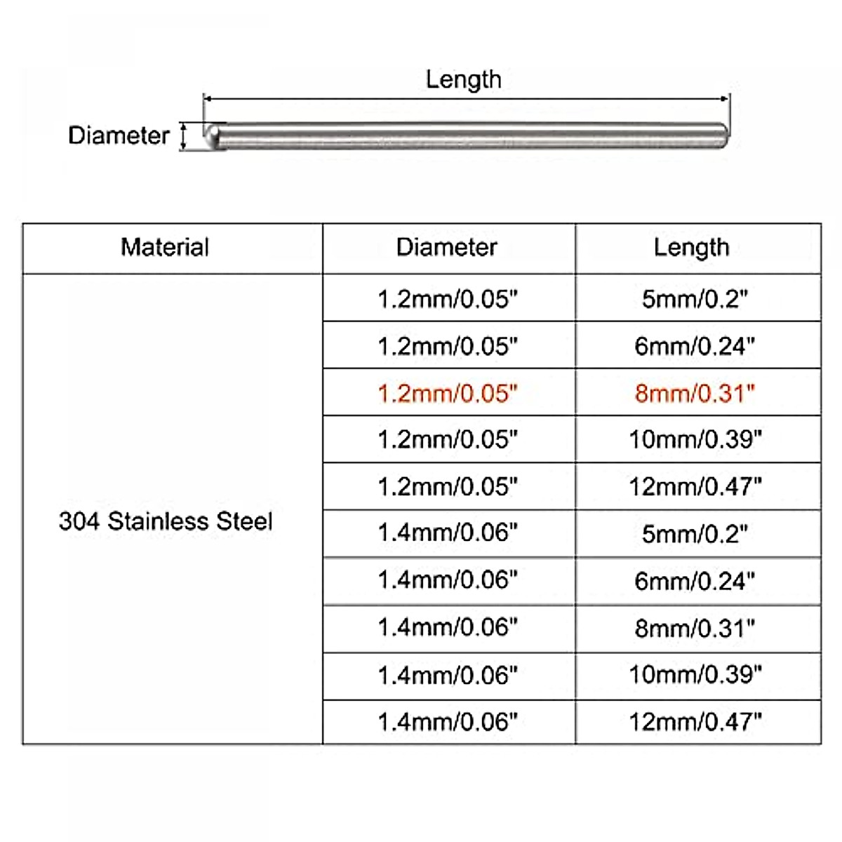 uxcell 1.2x8mm Dowel Pins, 100pcs 304 Stainless Steel Round Head Flat Chamfered End Dowel Pin Bunk Bed Pins Shelf Pegs Support Shelves Fasten Elements