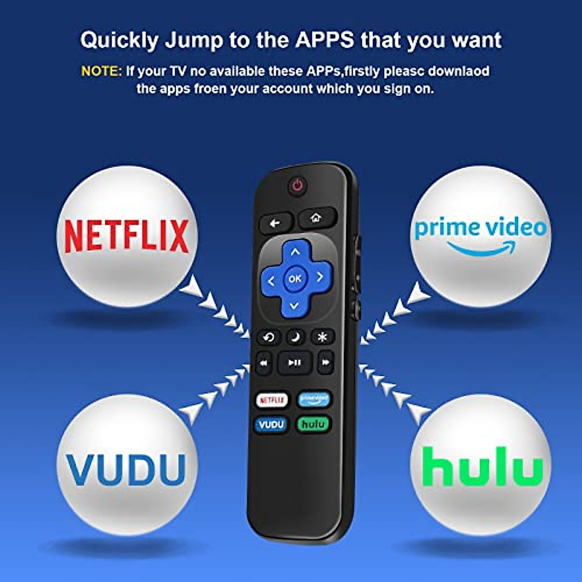 New Universal TV Replacement Remote Compatible with Roku TV, for TCL/Hisense/Onn/Sharp/Element/Westinghouse/Philips/Insignia/Jvc/RCA/Sanyo Smart TVs