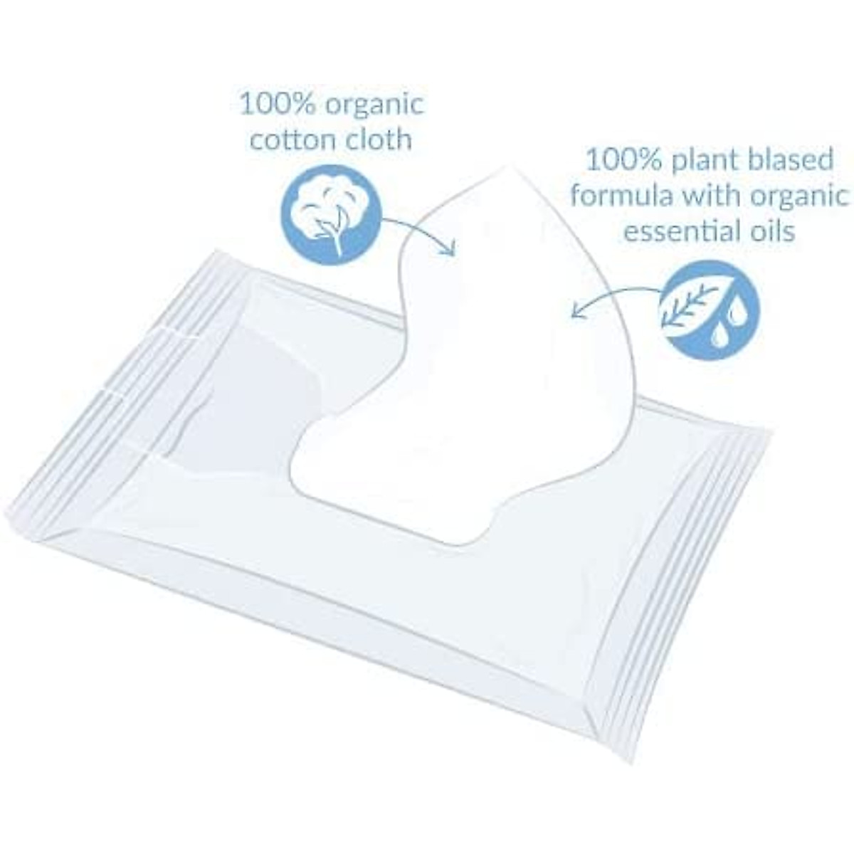 Natracare Organic Cotton Baby Wipes 50 ct (6-Pack)