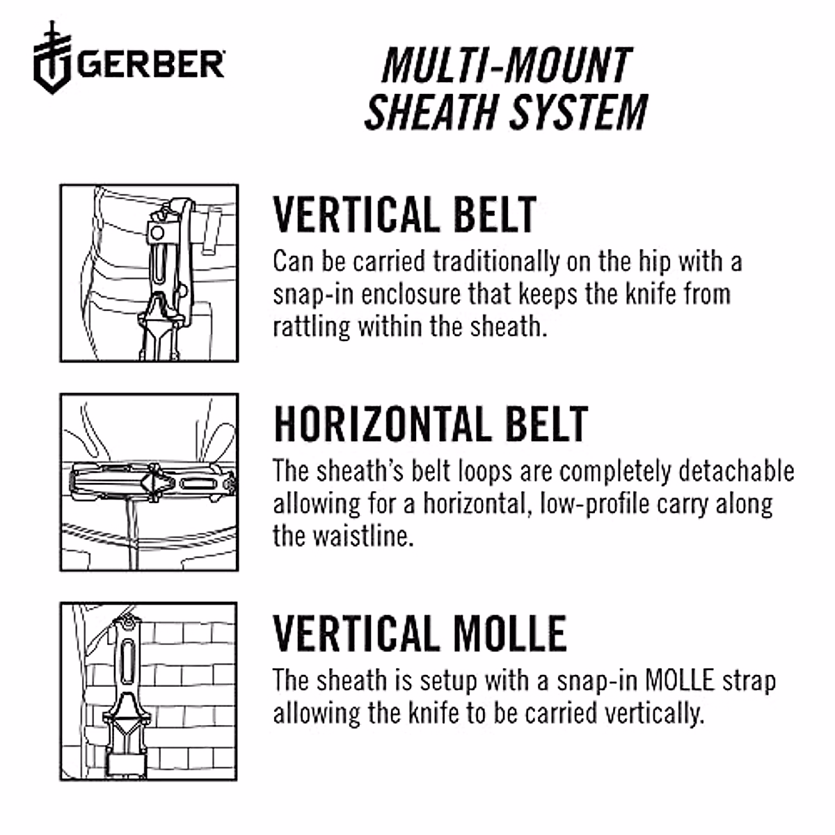 GERBER StrongArm Fixed Blade Knife with Serrated Edge - Black
