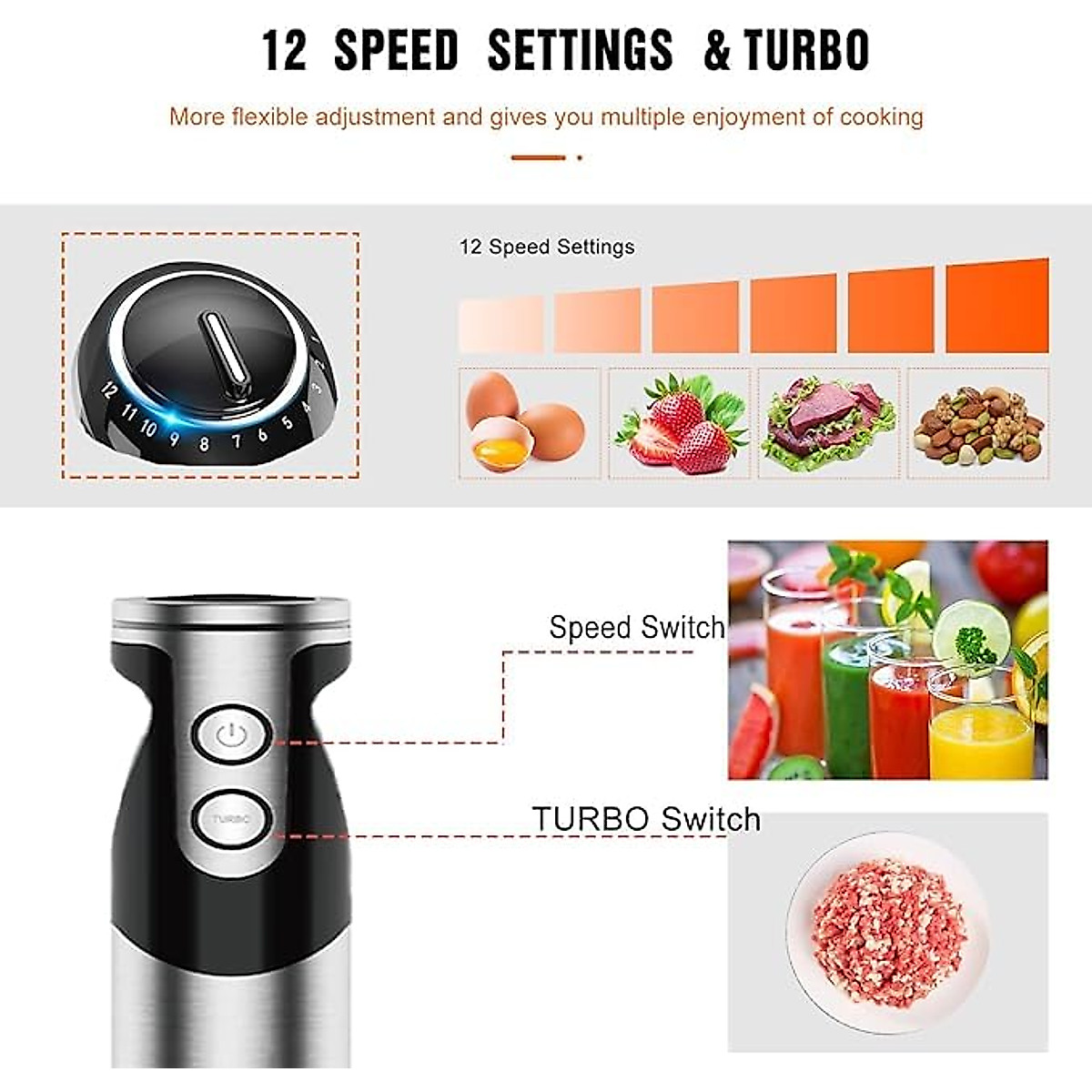 MegaWise Blender Handheld 12-Speed Stainless Steel Electric Hand Blender, 5 in 1 Immersion Handheld Blender，Titanium Blades Hand Blender, Milk Frother Wand,with 600ml Whisk Beaker and Chopper (black)