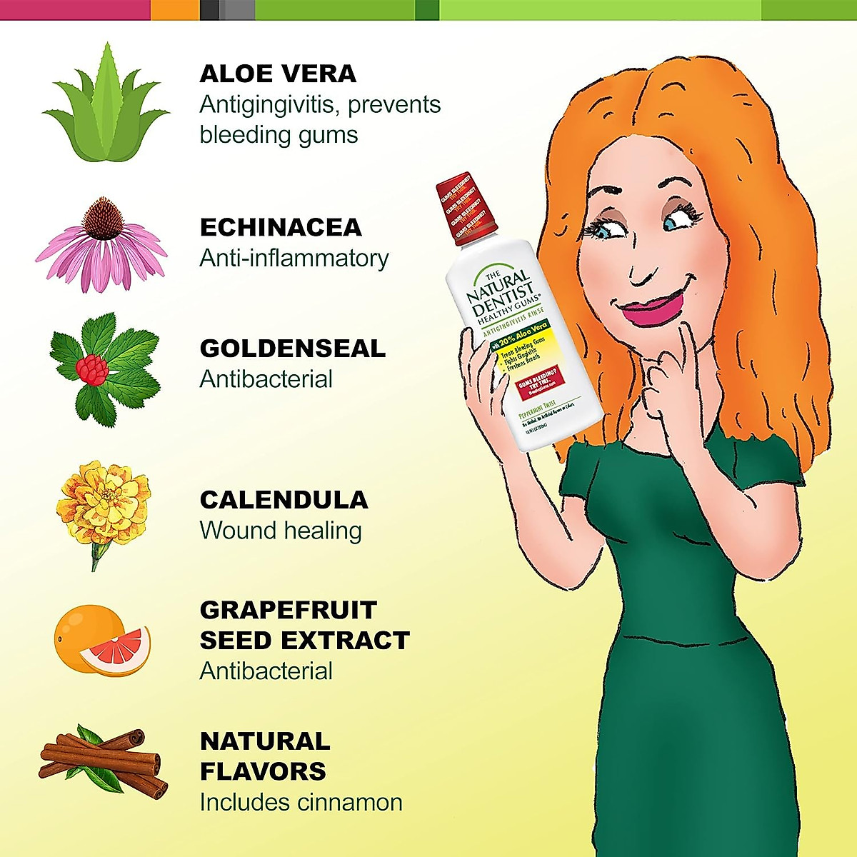 The Natural Dentist Healthy Gums Mouth Wash, Peppermint Twist Flavor, 16.9 Ounce Bottle