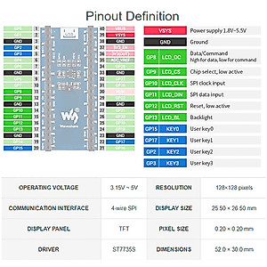 Bicool 1.44inch LCD Display Module for Raspberry Pi Pico, 128×128 Resolution TFT Display Panel 65K RGB Display Color Clear and Colorful Display Effect, ST7735S Driver SPI Interface 3.15V ~ 5V