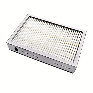 HQRP 2-Pack HEPA Filter compatible with Panasonic MC-V7710 MC-V7720 MC-V7721 MC-V7722 MC-V9658, Fold'n Go MC-V5481 MC-V5485 MC-V5491 MC-V5451 MC-V5454, Dual-Sweep 7500 Series Upright Vacuum Cleaners