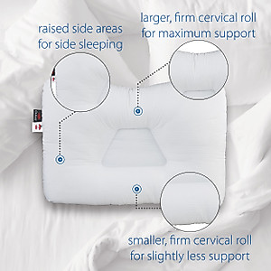 Core Products Tri-Core Comfort Zone, Gentle/Firm Cervical Support Pillow, Temperature Regulating Outlast, Full Size