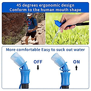 KUREIDA Hydration Bladder 2 Liter,Water Bladder with Insulated Tube,BPA Free,Leak Proof,Hydration Reservoir for Hiking,White and Blue.