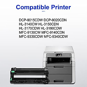 ALUMUINK Remanufactured DR221CL Drum Unit Set Replacement for Brother DCP-9015CDW DCP-9020CDN HL-3150CDN HL-3170CDW Printer Drum (1Black,1Cyan,1Magenta,1Yellow,4 Pack)