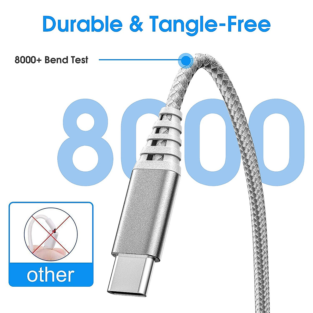 USB C Charger Cable 10FT+6FT,Long Fast Charging Cord for Samsung Phone S20 FE 5G/S22 Plus Ultra A12 A13 A14 A54 A03S,Galaxy Tab A 10.1 2019/8.0 2017/8.4 2020/10.5",Tab A7 10.4",Tab S6/Lite S7 Tablet