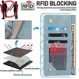 LANYOS for iPhone 13 (6.1 inch) Wallet Case with Card Holder for Women Men，PU Leather Kickstand Zipper Flip Folio RFID Blocking Card Slots Phone Cover with Wrist Strap (Baby Blue)