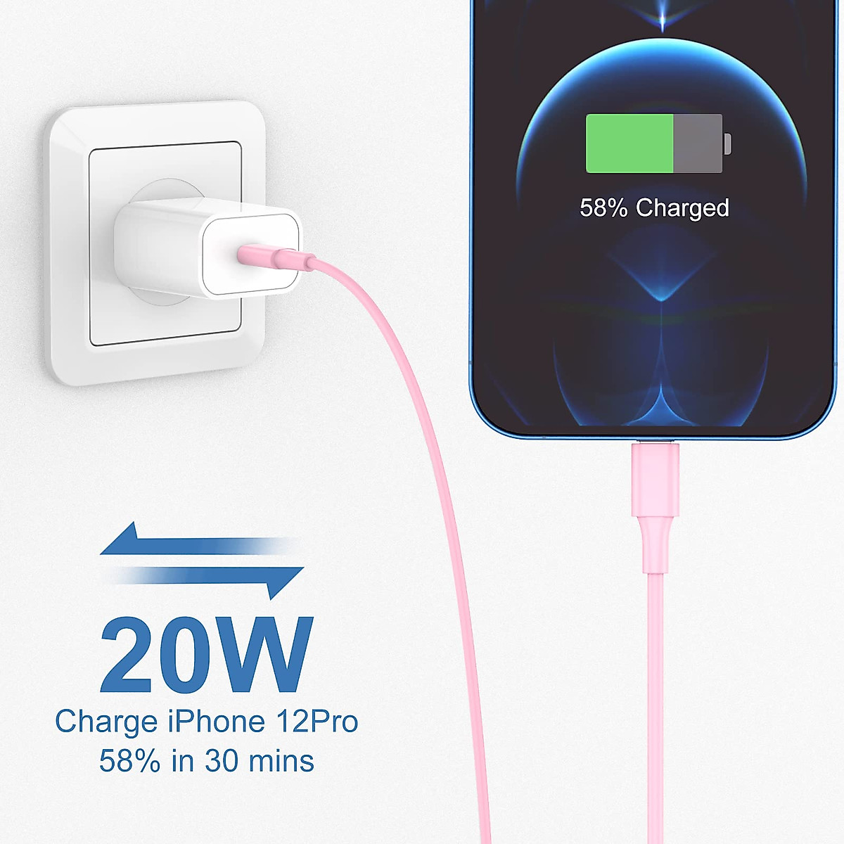 SUPVOL USB C to Lightning Cable, 2Pack 10FT 20W 【MFi Certified】 Extra Long iPhone Fast Charger Cable Power Charging Cord for iPhone 14/13/12/Pro/Pro Max/Mini/11/Pro Max/XS/MAX/XR/X/ 8/8Plus, Pink