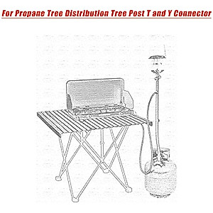 LONGADS Packs of 2 (12 FT) Propane Torch Extension Hose for Propane Tree Distribution Tree Post, T and Y Connector. 1inch × 20 Female Throwaway Cylinder Thread, 1inch × 20 Male Connector