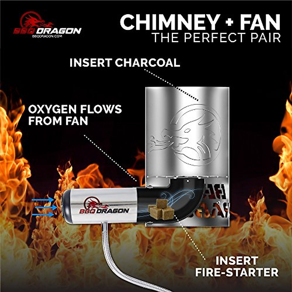 BBQ Dragon Charcoal Starter and Grill Lighter Fan Bundle Chimney of Insanity Charcoal Starter - The Fastest and Easiest Charcoal Chimney Starter for BBQ Grills