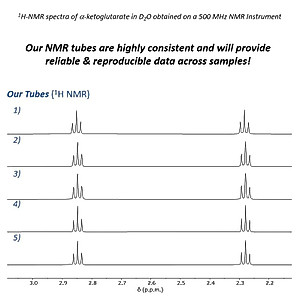 Standard Series NMR Tubes with Caps | 5 mm Diameter, 7" Length | Pack of 10!
