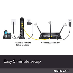 NETGEAR - Nighthawk 32 x 8 DOCSIS 3.1 Voice Cable Modem, Voice support - Black (Renewed)