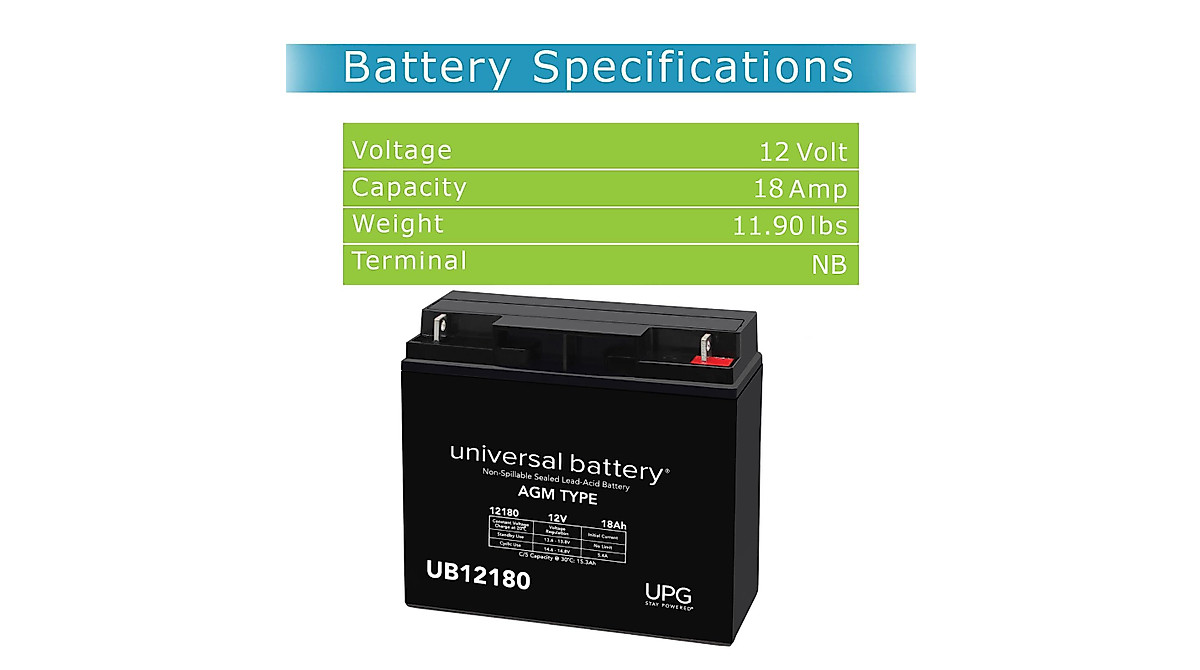 UPG UB12180 AGM Battery - 12V 18Ah Rechargeable