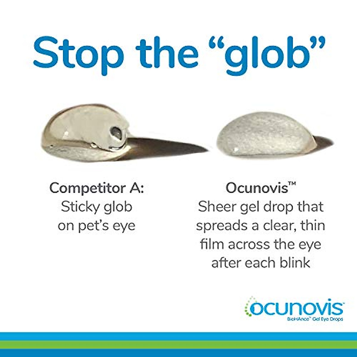 Sentrx Ocunovis Gel Eye Drops for Dogs & Cats, Eye Lube for Dogs Allergy Relief Lubricant, Dogs with Dry Eyes, Artificial Tears, 5 ml