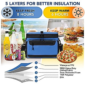 CYANB Lunch Bag for Men Women Insulated Cooler for Work tourit Fishing Picnic Blue