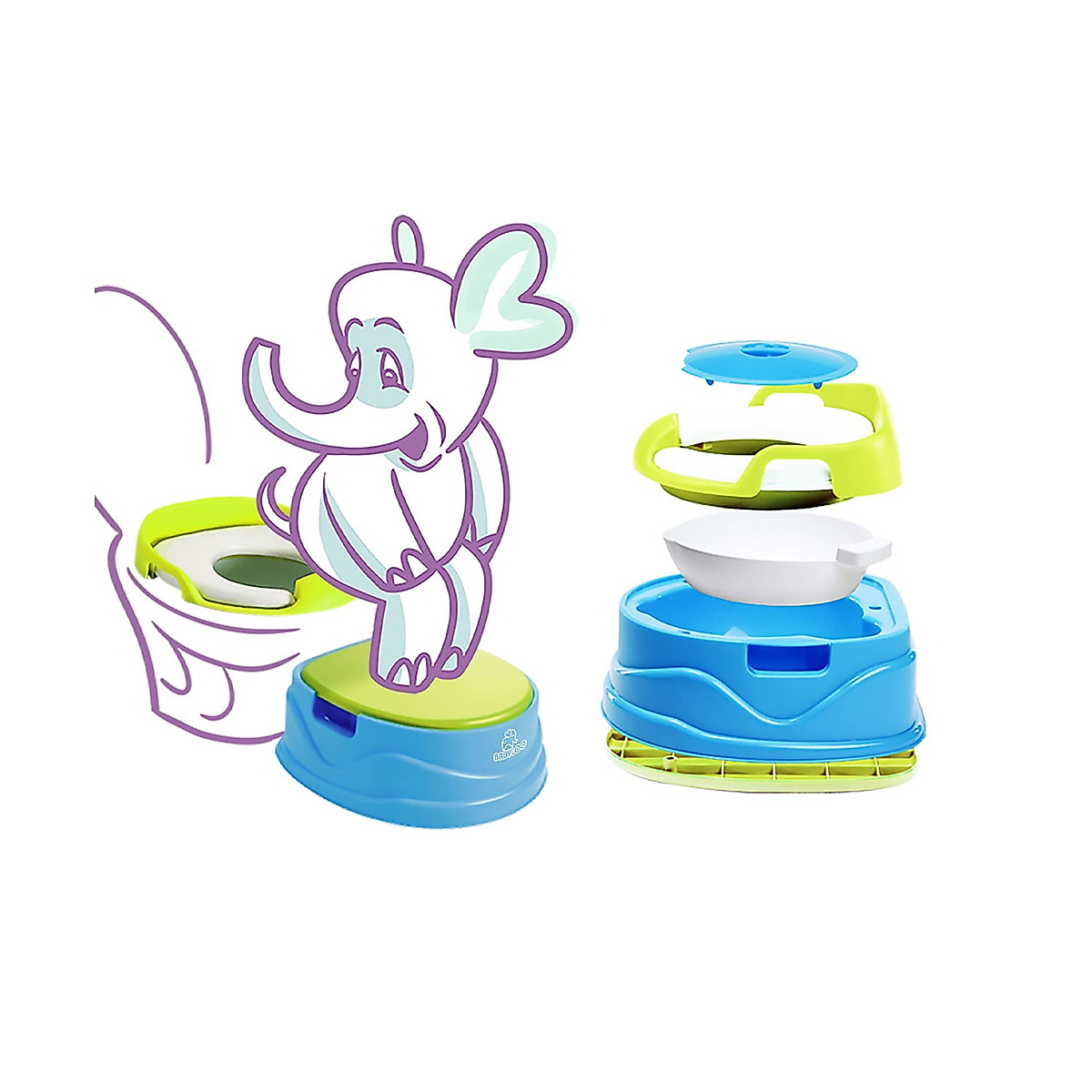 Babyloo 3 In 1 Bambino Booster Potty Training System with Free Standing Potty, Step Stool, and Toilet Mount for 1 to 6 Year Olds, Blue and Green