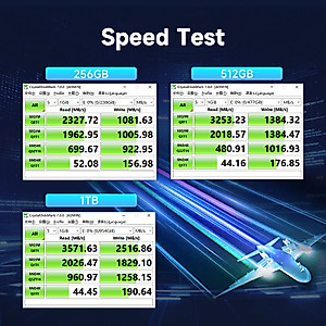 KingSpec 512GB 2230 SSD NVMe Gen3x4, M.2 PCIe 3.0 SSD with 3D NAND Flash, Internal Solid State Hard Drive for Steam Deck & Surface Pro (Read Speed up to 3500MB/s)