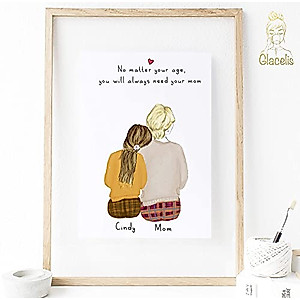 Personalized Daughter and Mom Wall Art/Mothers day 2023 for Mom/gift for mom from daughter (UNFRAMED)