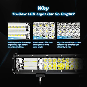 Nilight - 18003C-A 15Inch Triple Row Lights 216W 21600LM Flood Spot Combo Beam LED Light Bar Driving Boat Super Bright Led Off Road Trucks